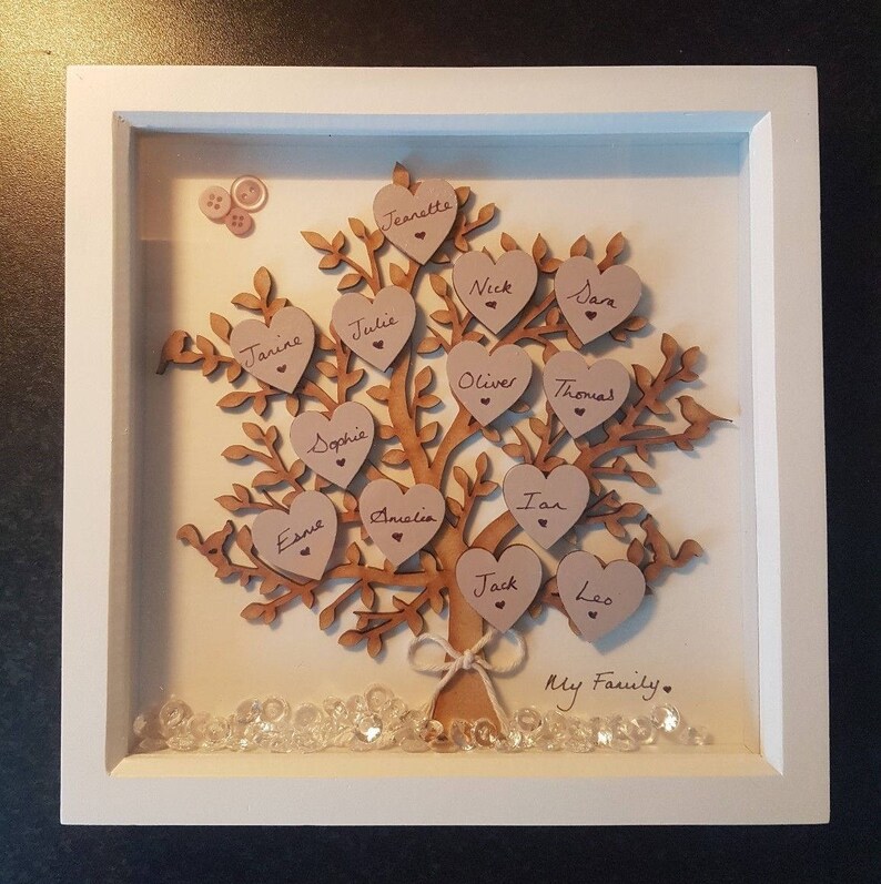 Personalised Handmade Family Tree Frame Picture Gift Wedding Present ...