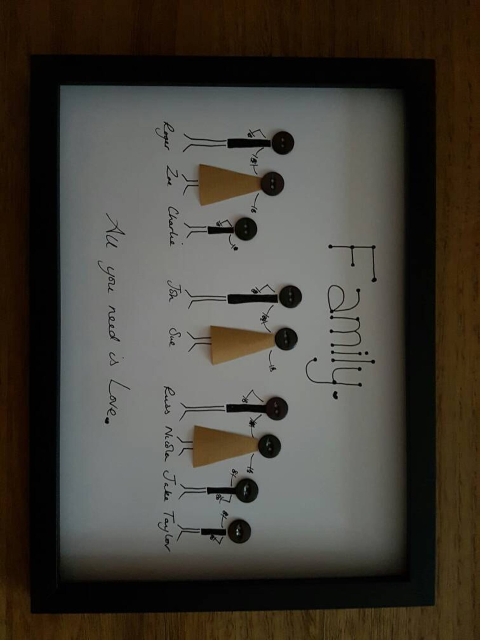 Handmade Personalised Button Family Tree Picture A4 Frame Gift Present ...