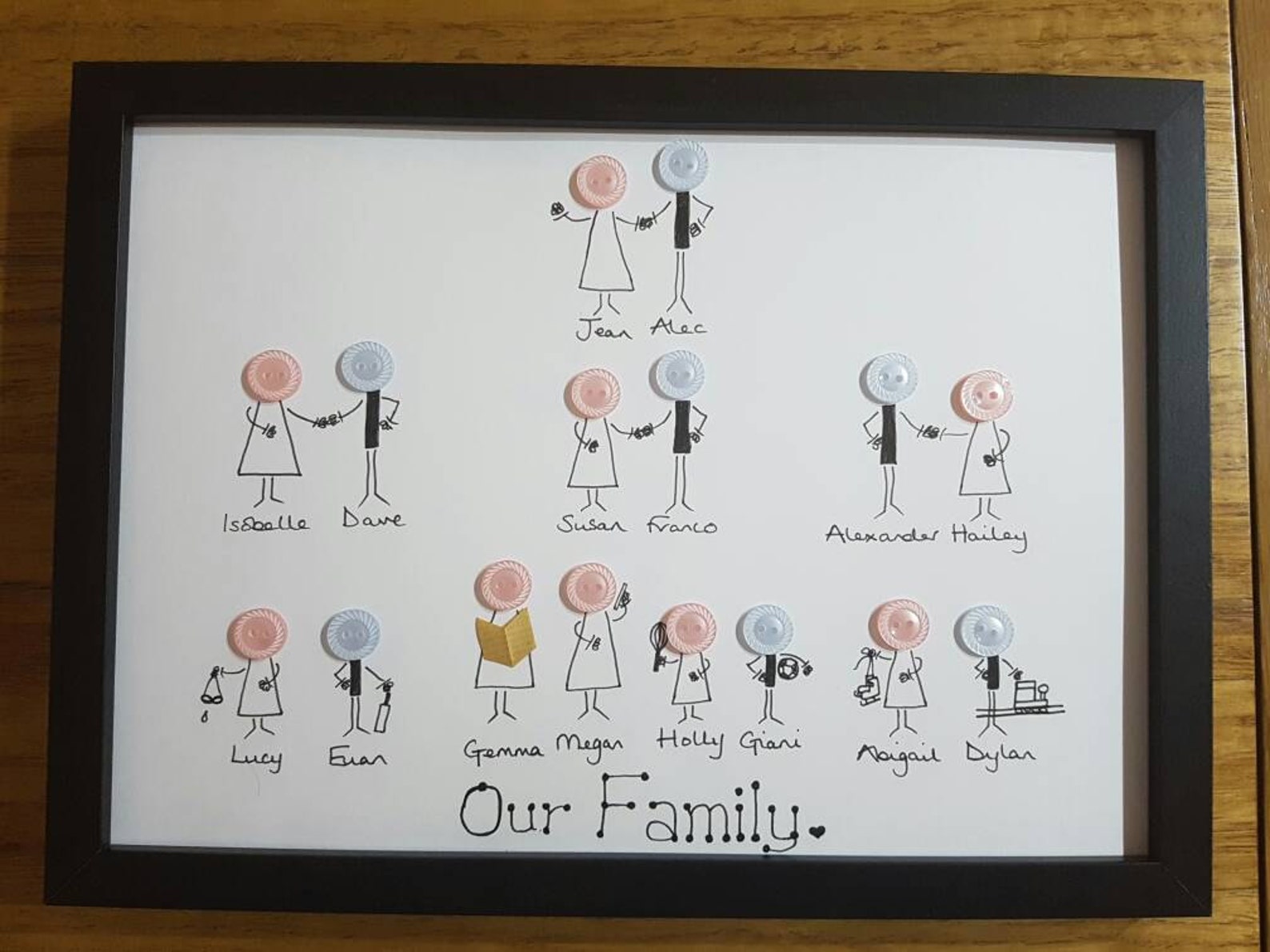 Handmade Personalised Button Family Tree Picture A4 Frame Gift Present ...