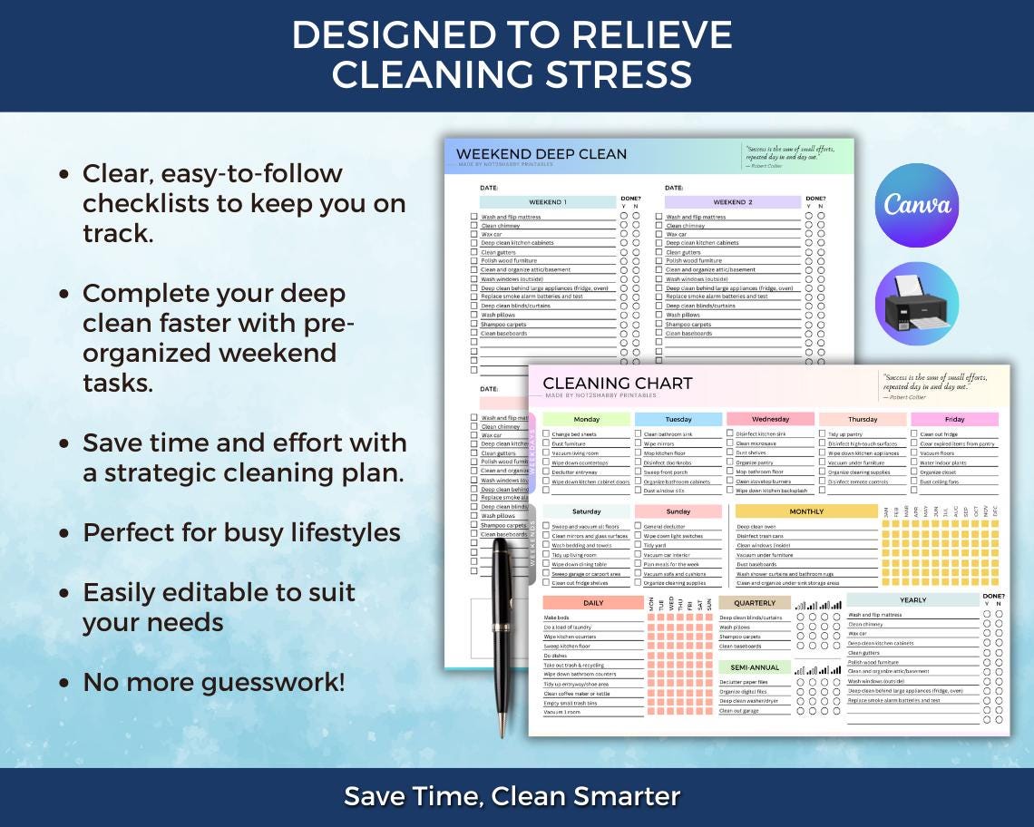 Editable Cleaning Chart Bundle | Weekend Deep Clean Checklist | Printable House Cleaning ...
