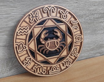C200-zodiac Signs Set Scroll Saw Pattern pdf Dxf Svg | Etsy
