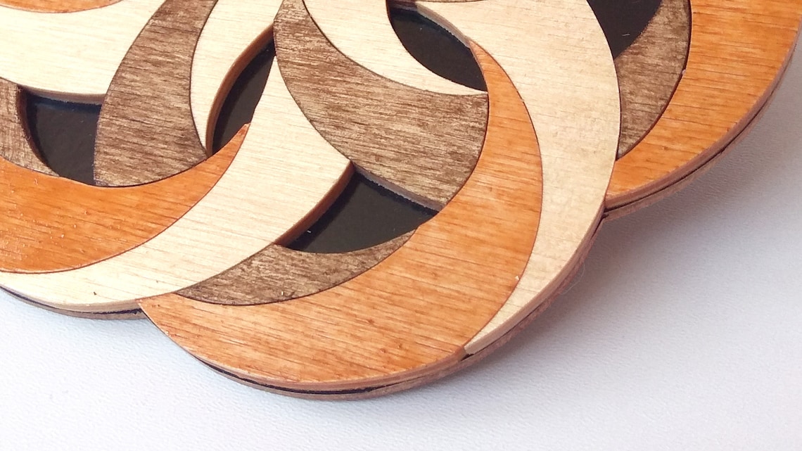 C128-trivet Scroll Saw Pattern pdf Dxf Svg Eps - Etsy