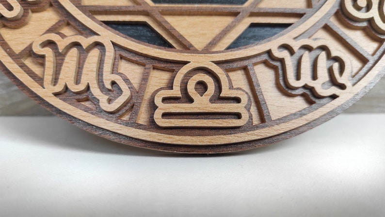 C200-zodiac Signs Set Scroll Saw Pattern pdf Dxf Svg | Etsy