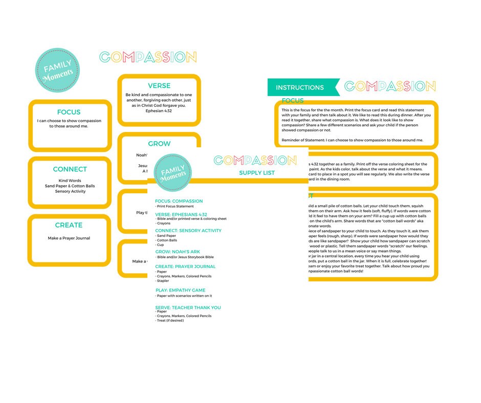 PRINTABLE Family Devotions, Family Night Activities, Bible Activities ...