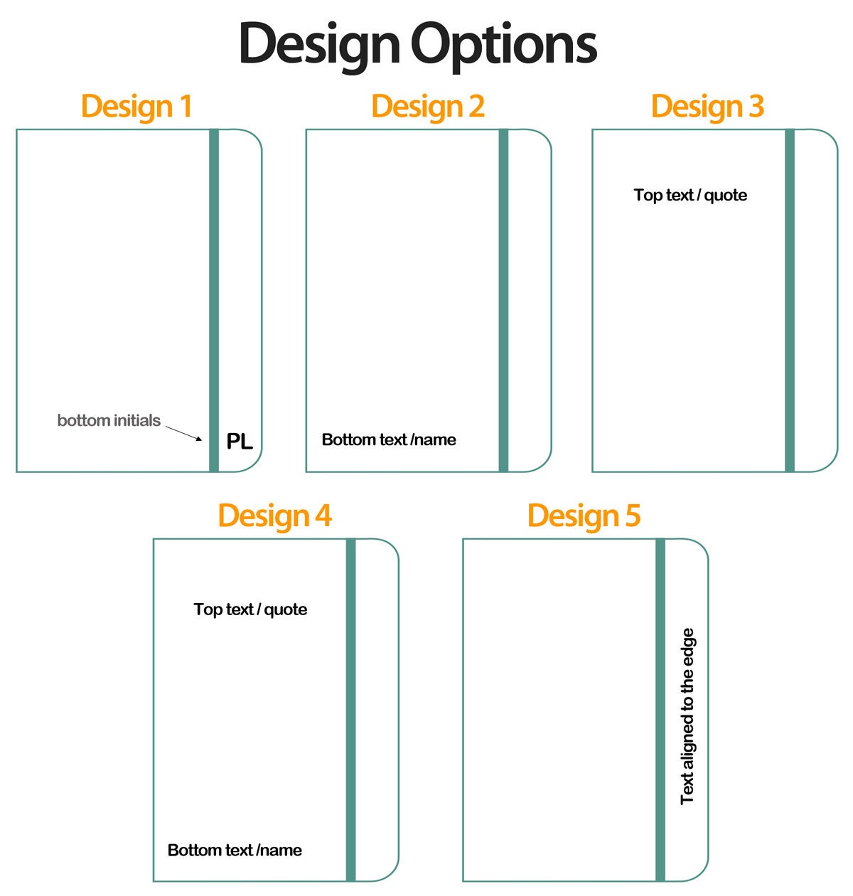 Personalised Custom Premium Softcover Notebook | Design A Truly Unique ...