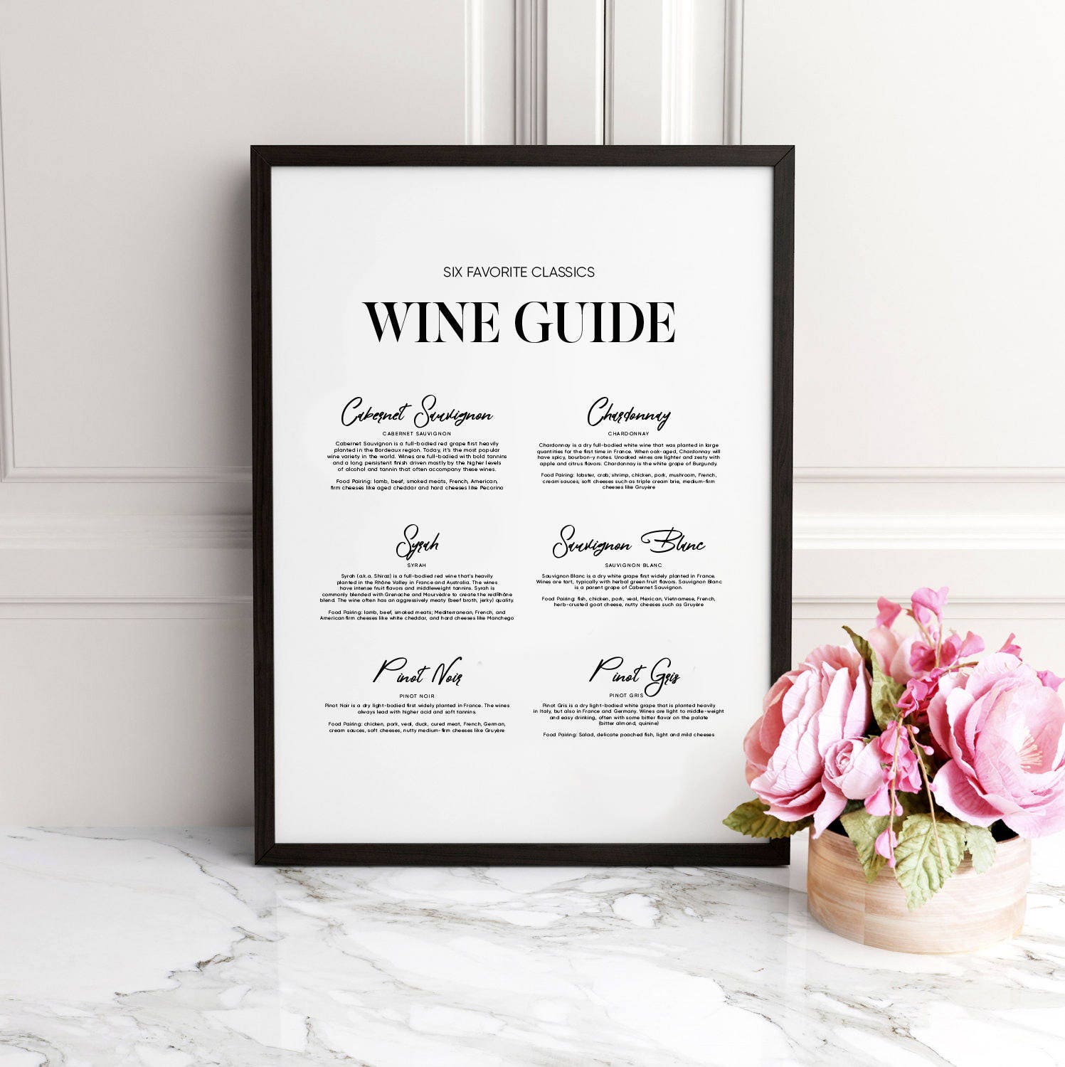 Wine Guide Wine Guide Print Wine Print Wine Wall Art - Etsy