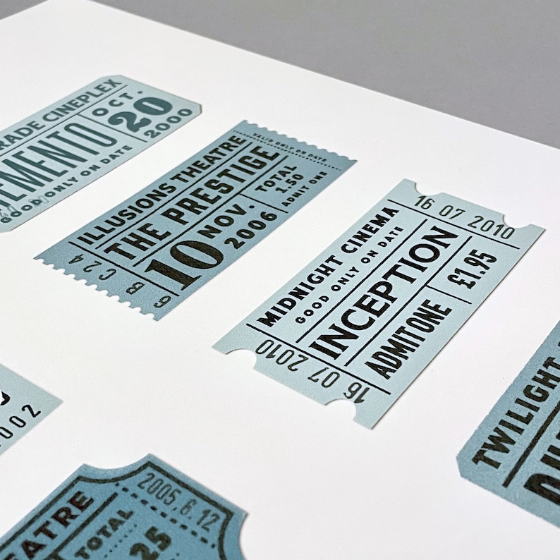 Christopher Nolan Filmography Ticket Stub Print: Mid-century Modern A3 ...