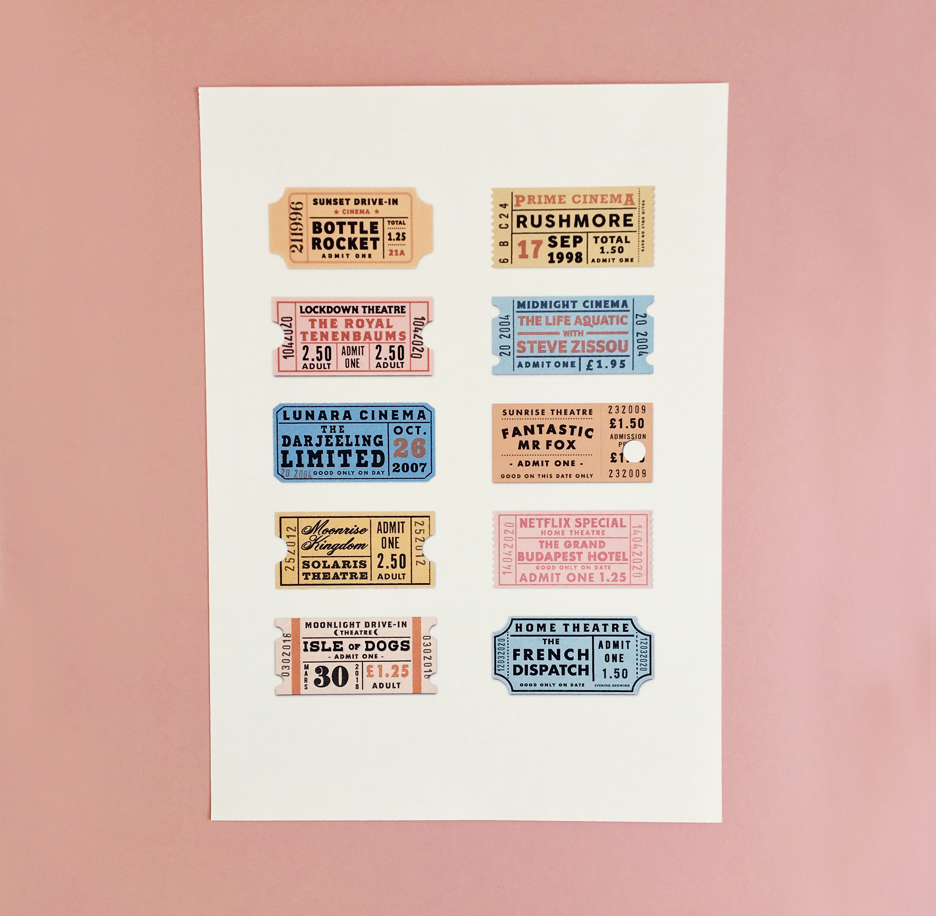 Wes Anderson Cinema Ticket Print Film Fan Gifts Vintage - Etsy