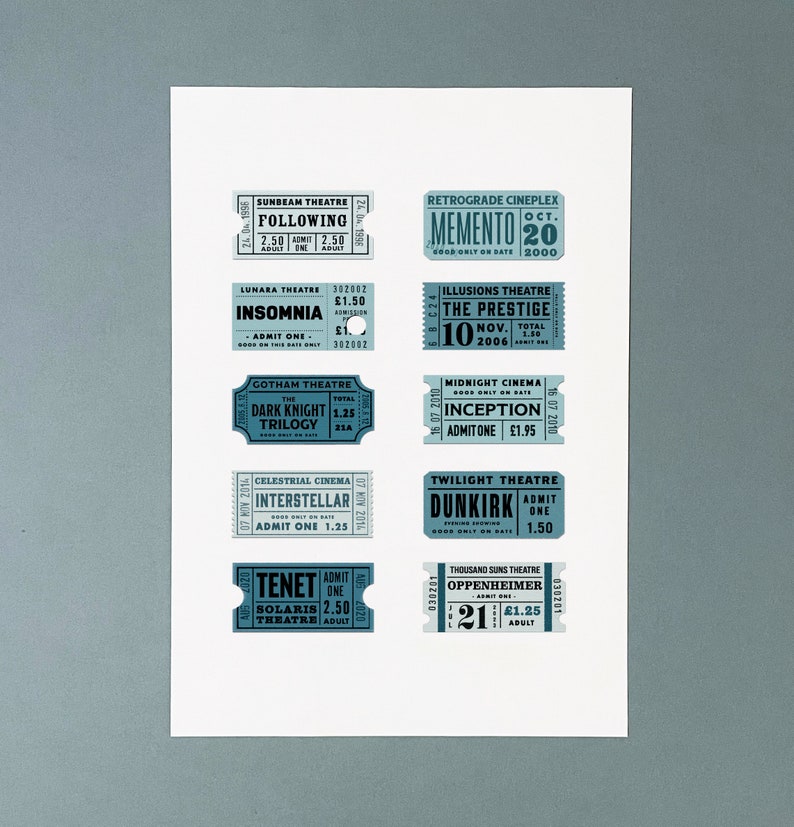 Christopher Nolan Filmography Ticket Stub Print: Mid-century Modern A3 ...