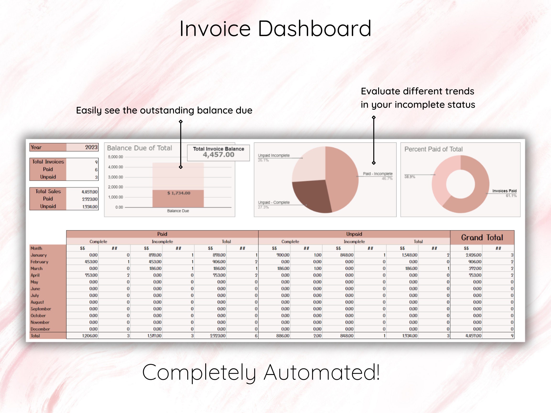Invoice Tracker Google Sheets Small Business Spreadsheet Customer ...