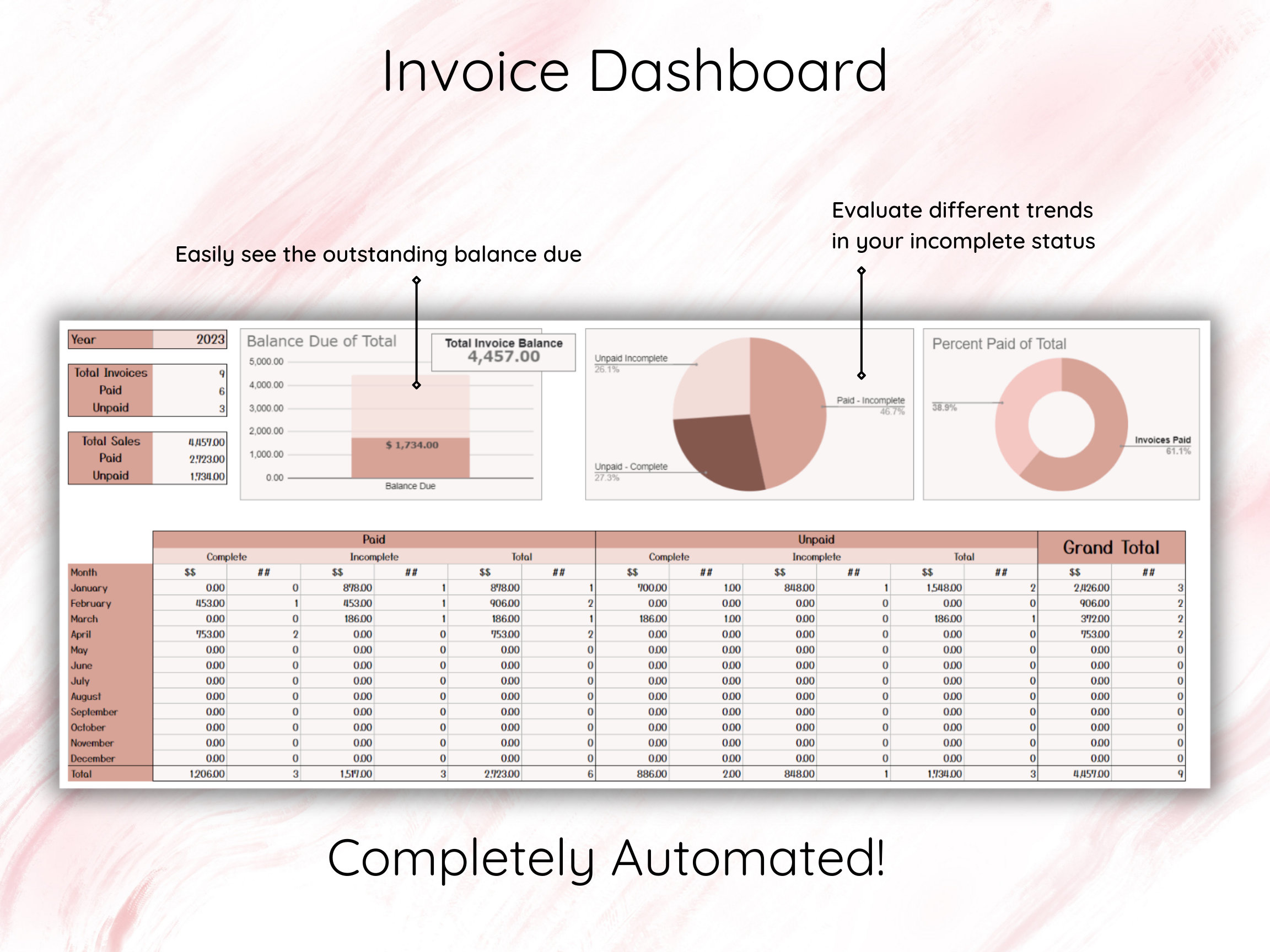 Invoice Tracker Google Sheets Small Business Spreadsheet Customer ...