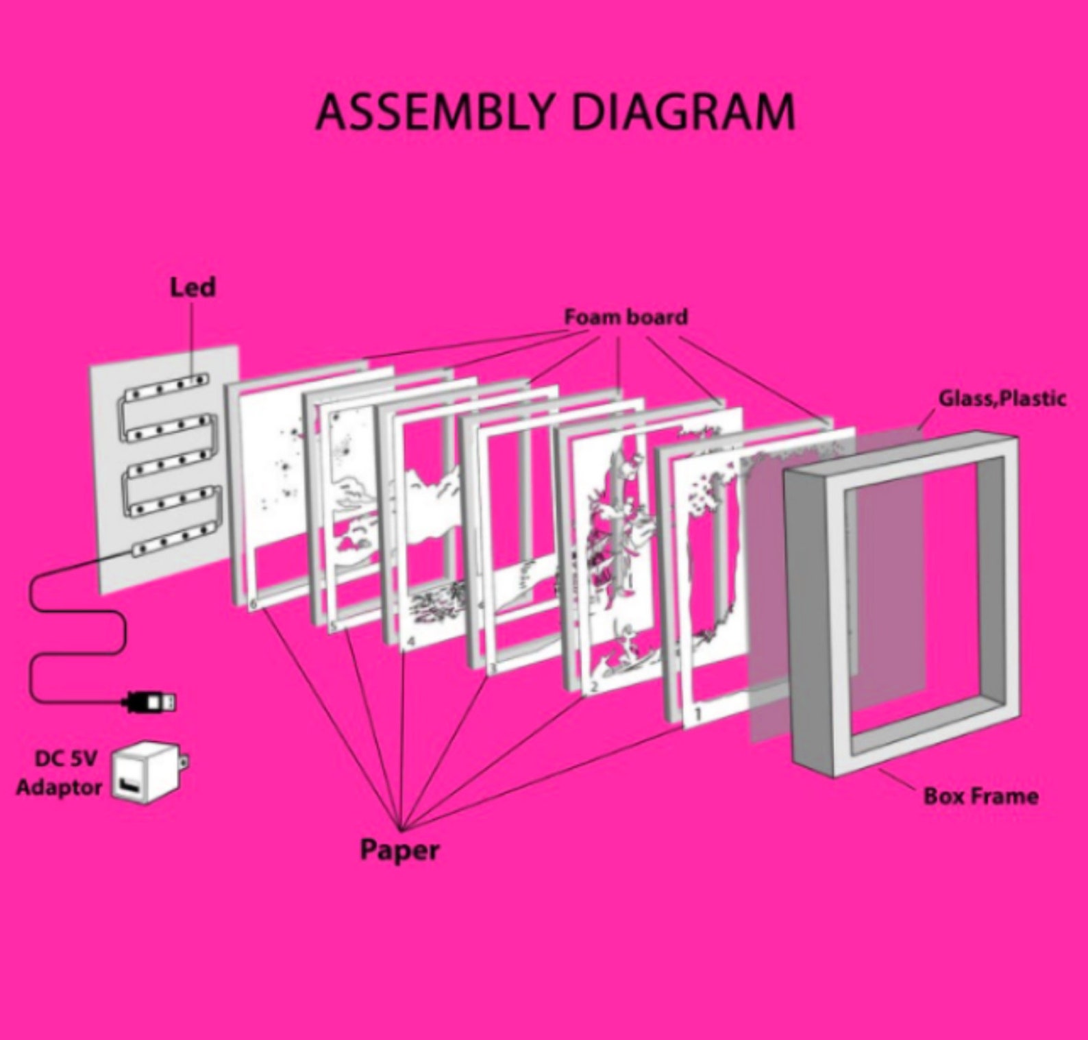 Darth Vader Rogue One Shadow Box Svg-digital Download Craft - Etsy Canada