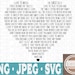 Bob Seger Guitar Shaped SVG,PNG, and JPG File - Etsy