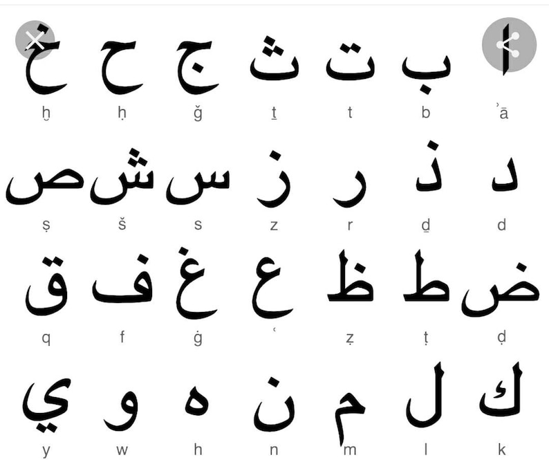 Collier Lettre Alphabet Arabe Alif Lam Mim Ra Waw Ia Ha Noun - Etsy