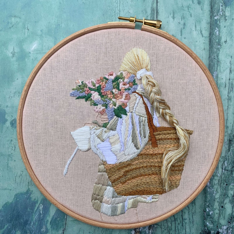 Thread Painting - Etsy