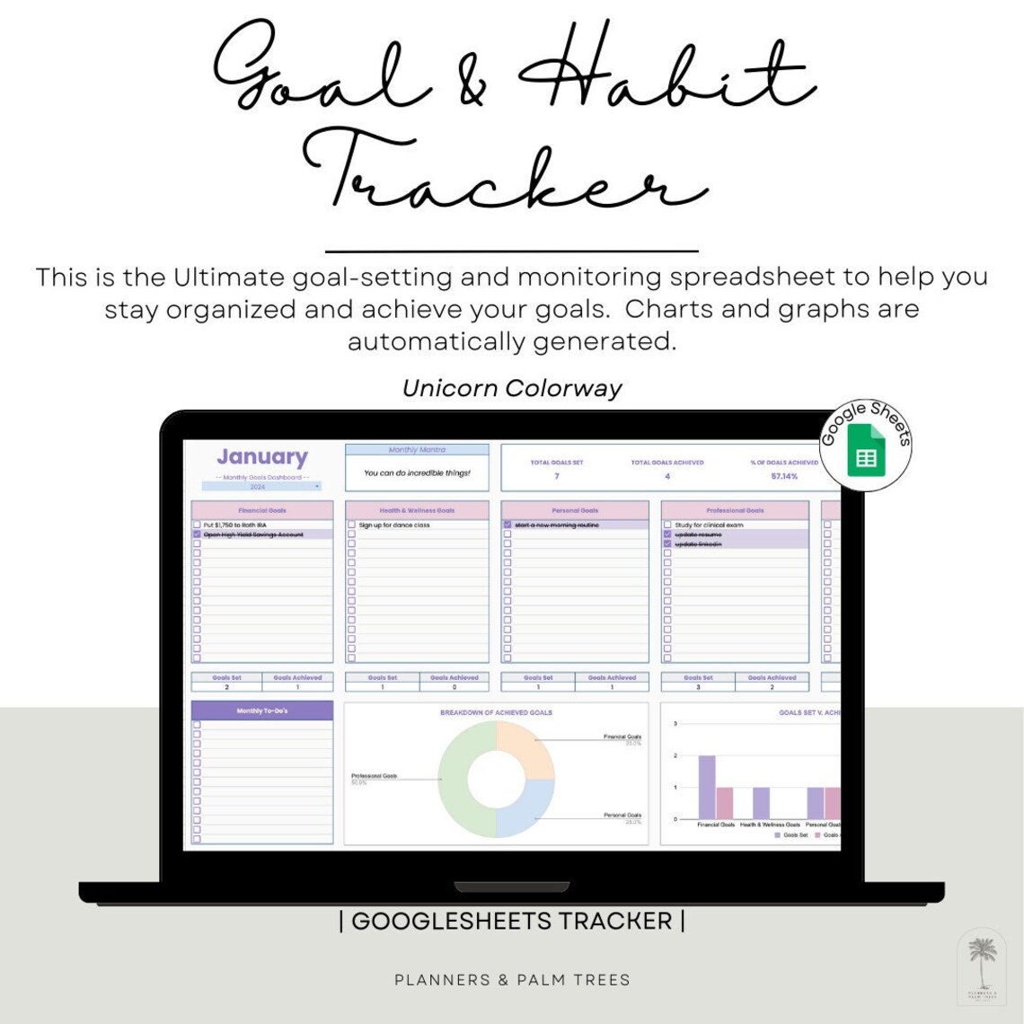Colorful Goal & Habit Tracker | Annual and Monthly Goal Tracker ...