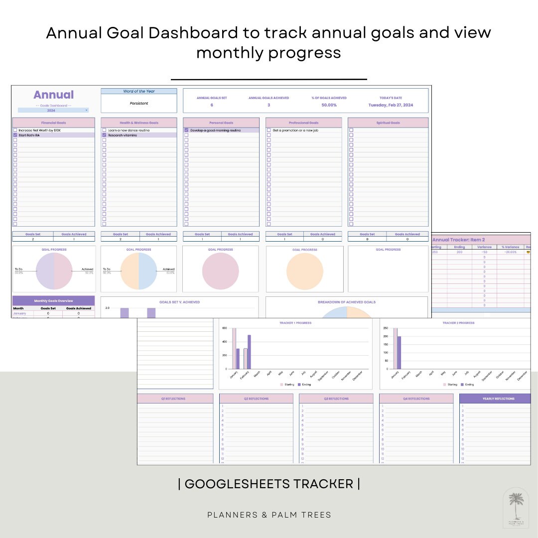 Colorful Goal & Habit Tracker | Annual and Monthly Goal Tracker ...
