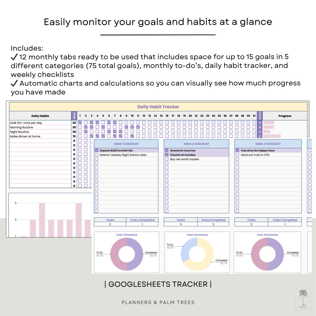 Colorful Goal & Habit Tracker | Annual and Monthly Goal Tracker ...