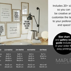 Therapist Office Decor, Set of 6 PRINTABLES, Mental Health Poster ...