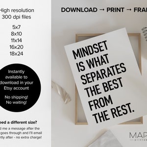 Motivational Wall Art, Growth Mindset Quote Print, Home Office Decor ...