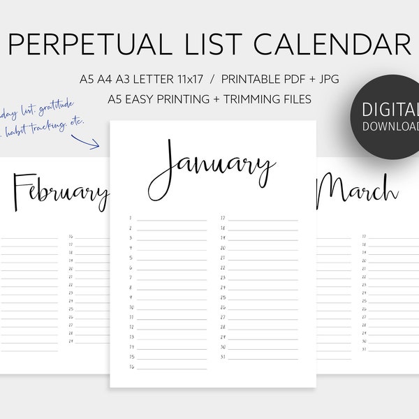 Perpetual Birthday - Etsy