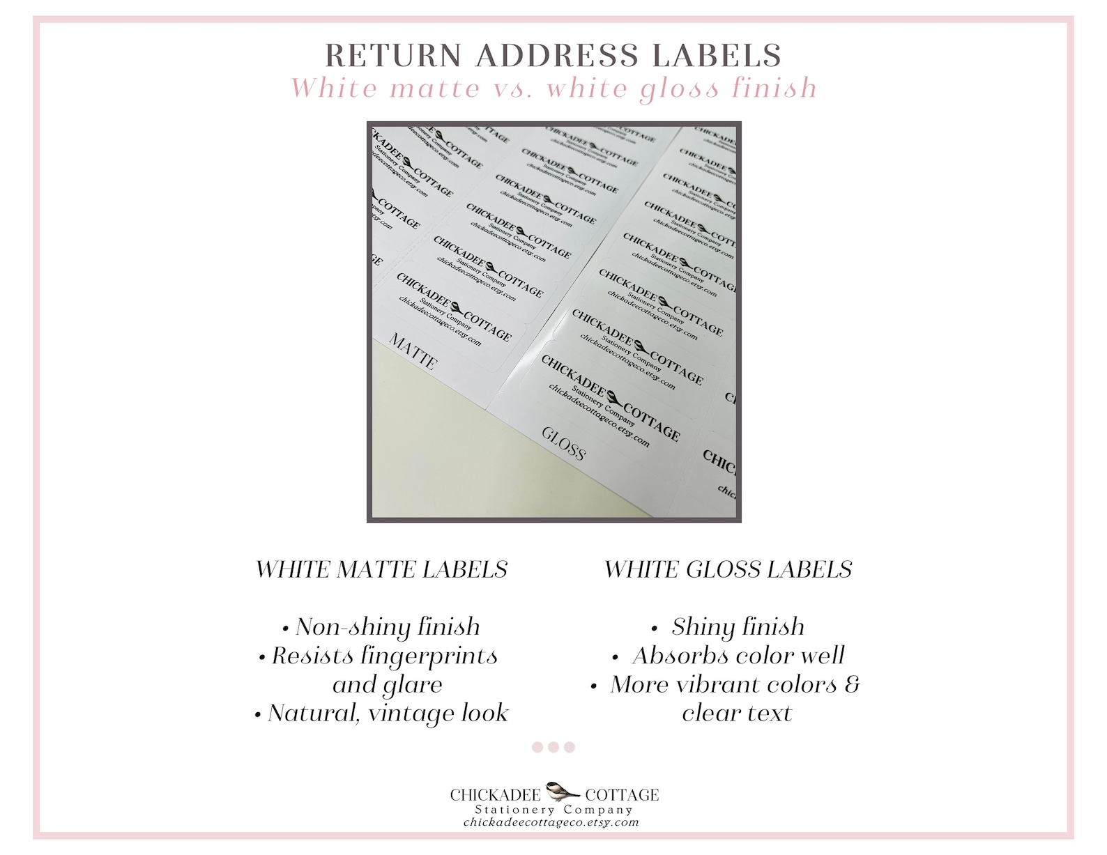 Patriotic Return Address Labels American Flag Return Address - Etsy