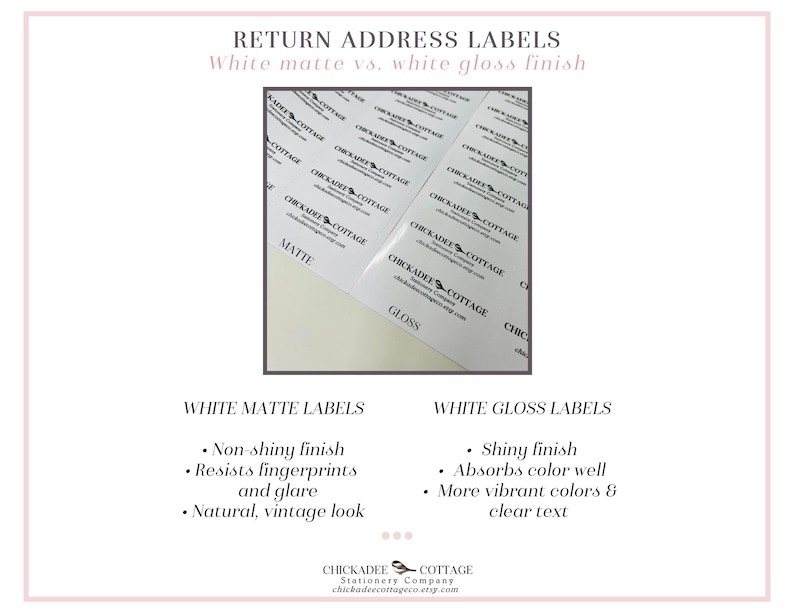 Return Address Labels, Return Address Stickers, Personalized Return ...