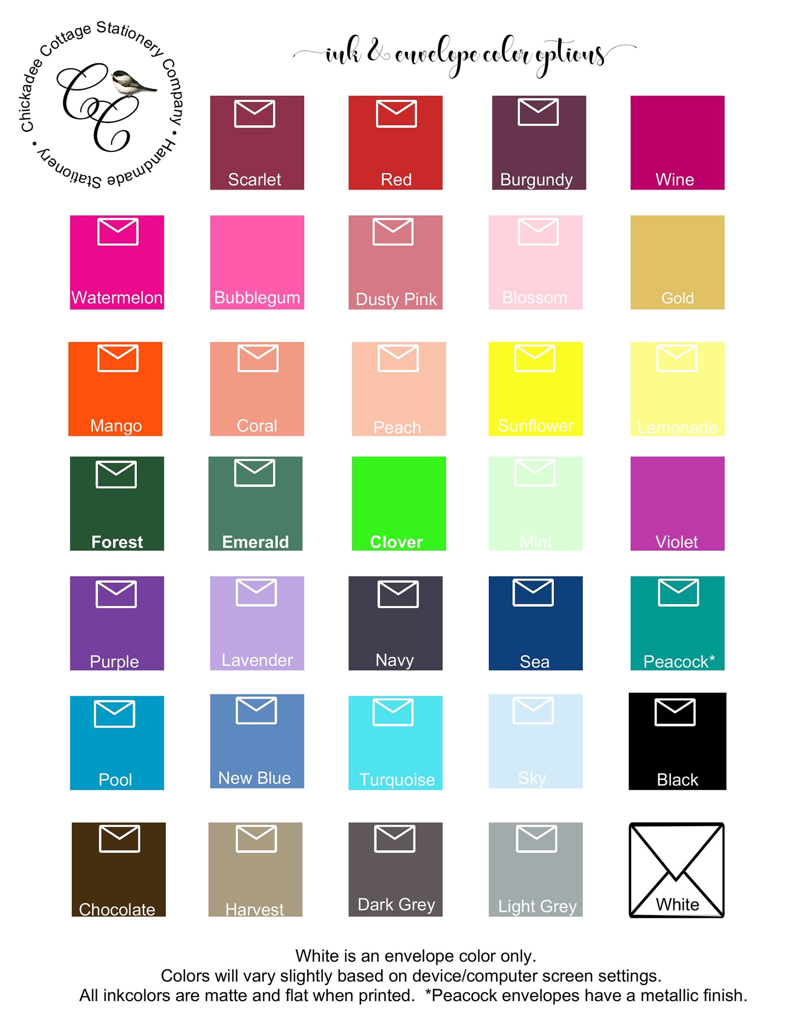 Personalized Anchor Note Cards Set, Set of 10 Stationery Note Cards ...