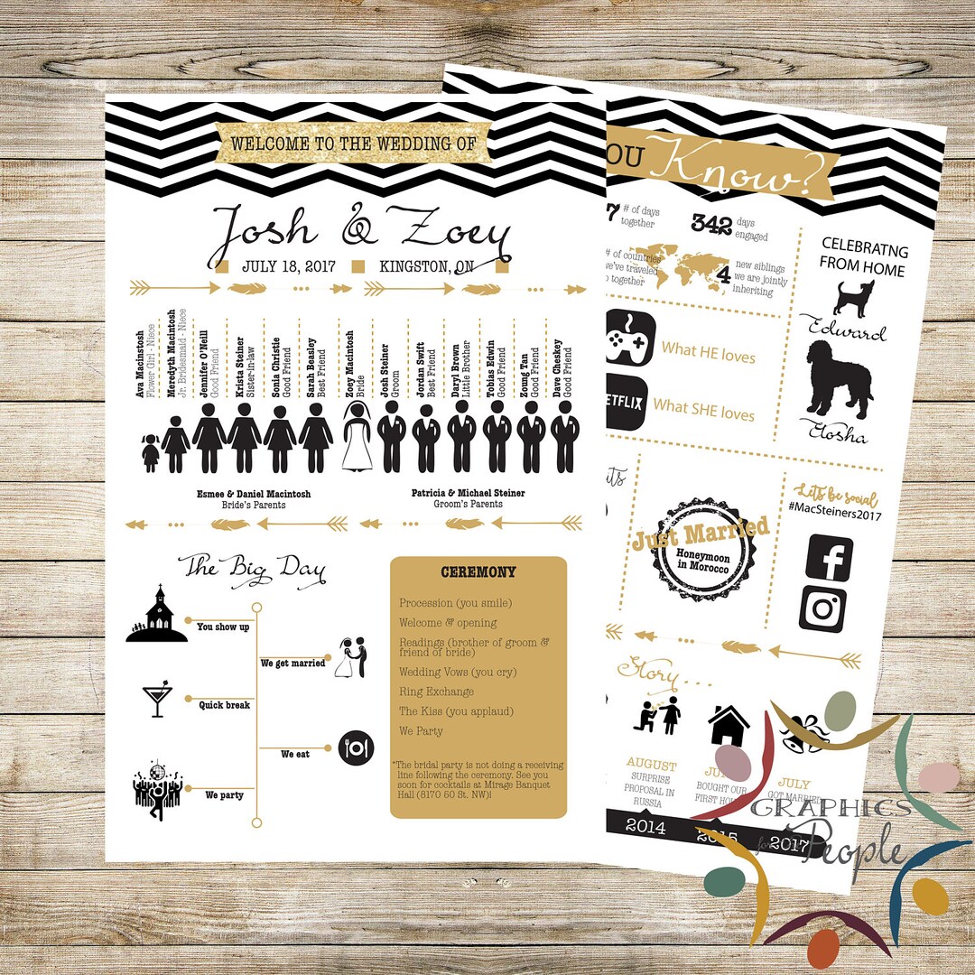 Wedding Program Infographic Chevron Totally Unique - Etsy