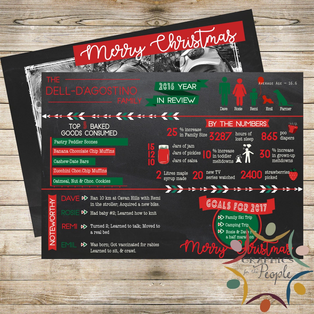 Christmas Year in Review Infographic Card - Chalkboard Background. DIY ...