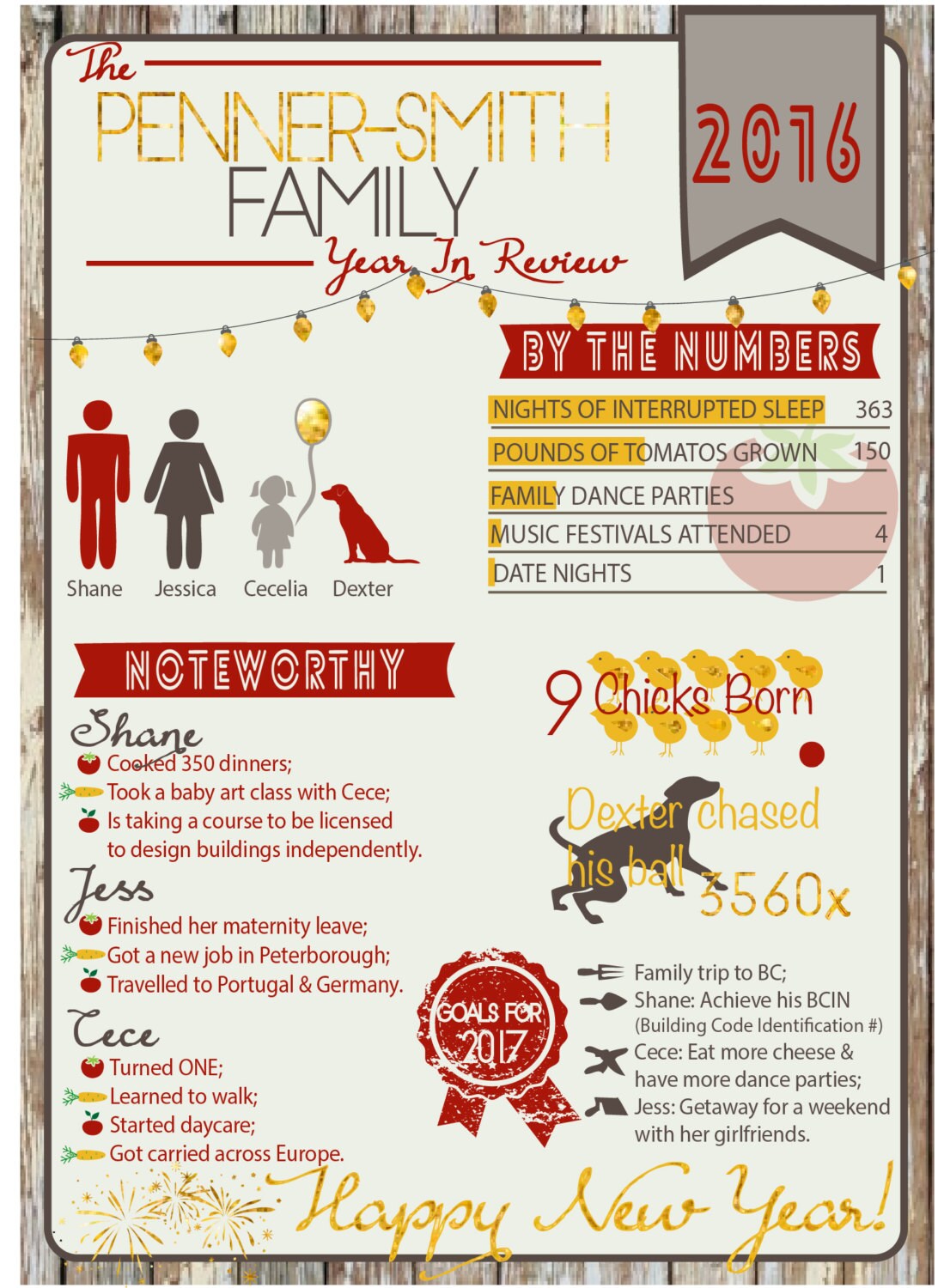 New Years "year in Review" Infographic Card - Barnboard, Chalkboard or ...
