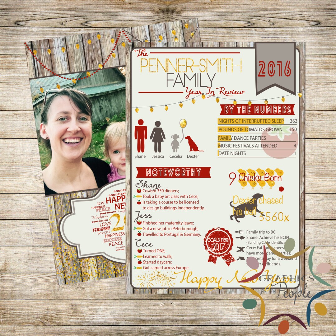 New Years "year in Review" Infographic Card - Barnboard, Chalkboard or ...