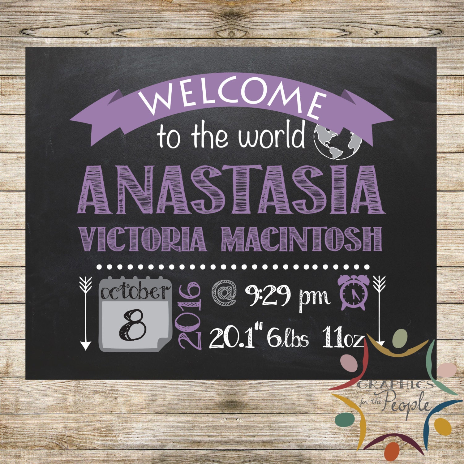 Welcome Baby Sign - Etsy