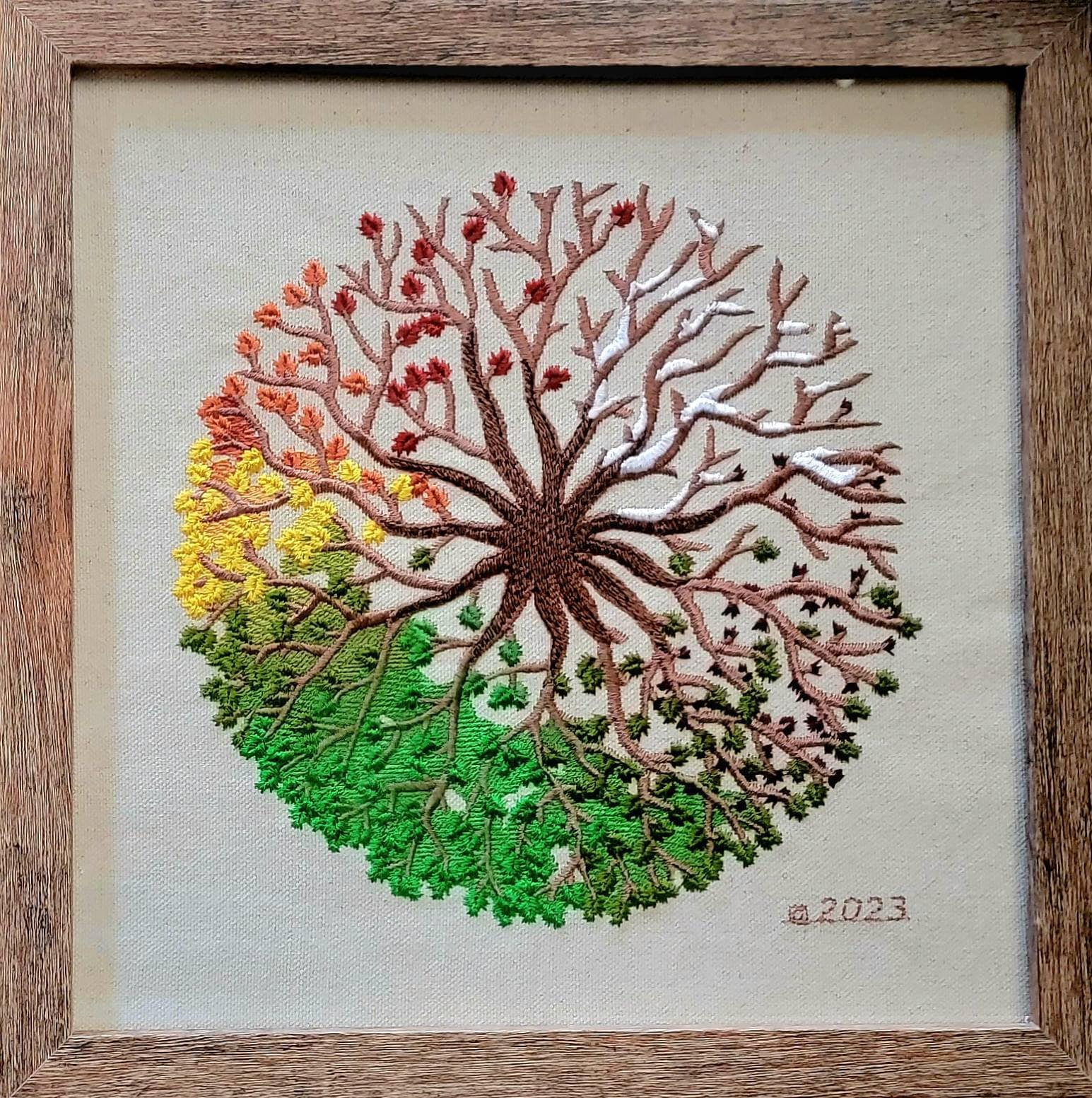 Four Seasons Wheel - Etsy