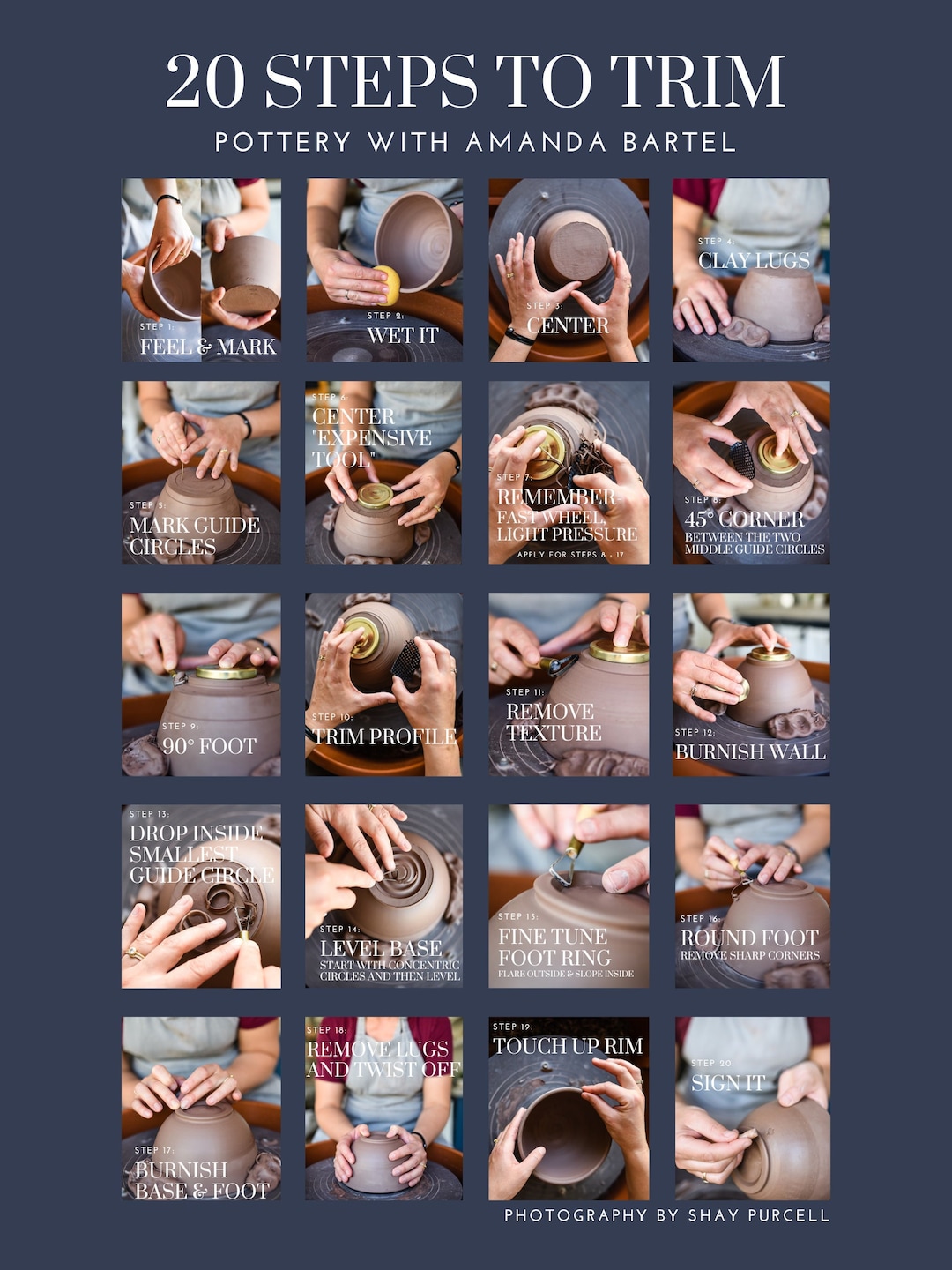 20 Steps to Trim Poster - Etsy