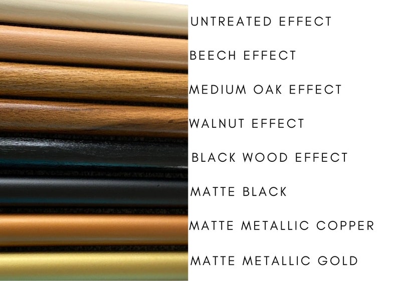 IKEA Antilop Highchair Leg Stickers Set Wood Effect Vinyl - Etsy