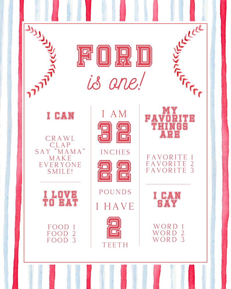 Printable Baseball First Birthday Milestone Sign | 16x20 | Rookie Year ...