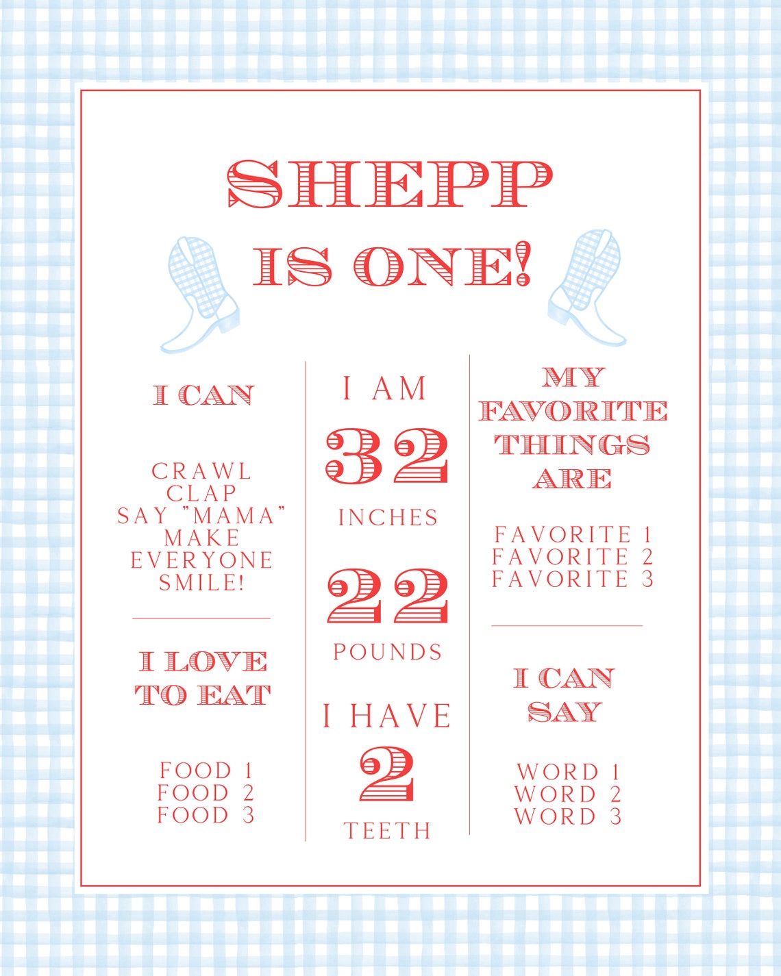 Printable Boys First Rodeo Milestone Sign | 16x20 | Watercolor Gingham ...