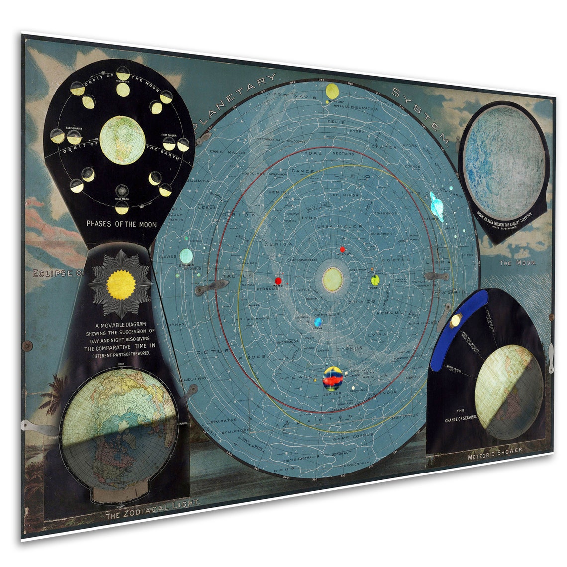 Planetary Systems; Phases of Moon, Zodiacal Light; Poster by Yaggy ...