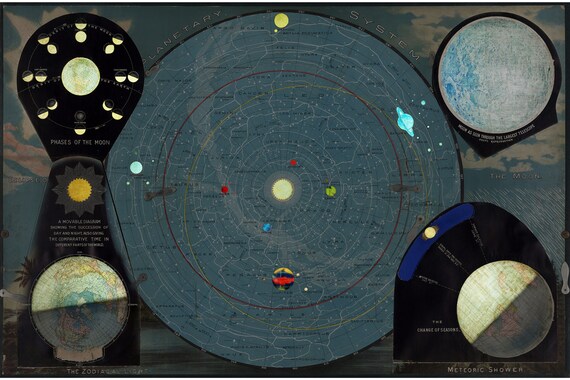 Planetary Systems Phases of Moon Zodiacal Light Poster by | Etsy