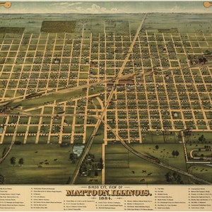 Map of Mattoon Illinois 1884 Antique Birdseye Map Custom | Etsy
