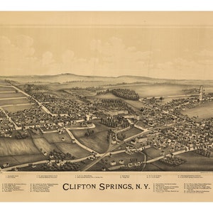 Clifton Springs New York Antique Birdseye Map 1892 | Etsy