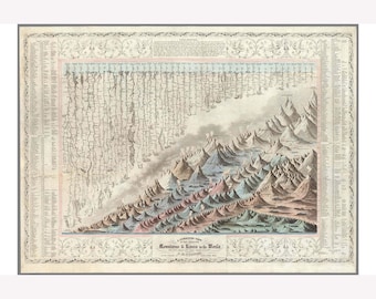 Wood World Map | Etsy