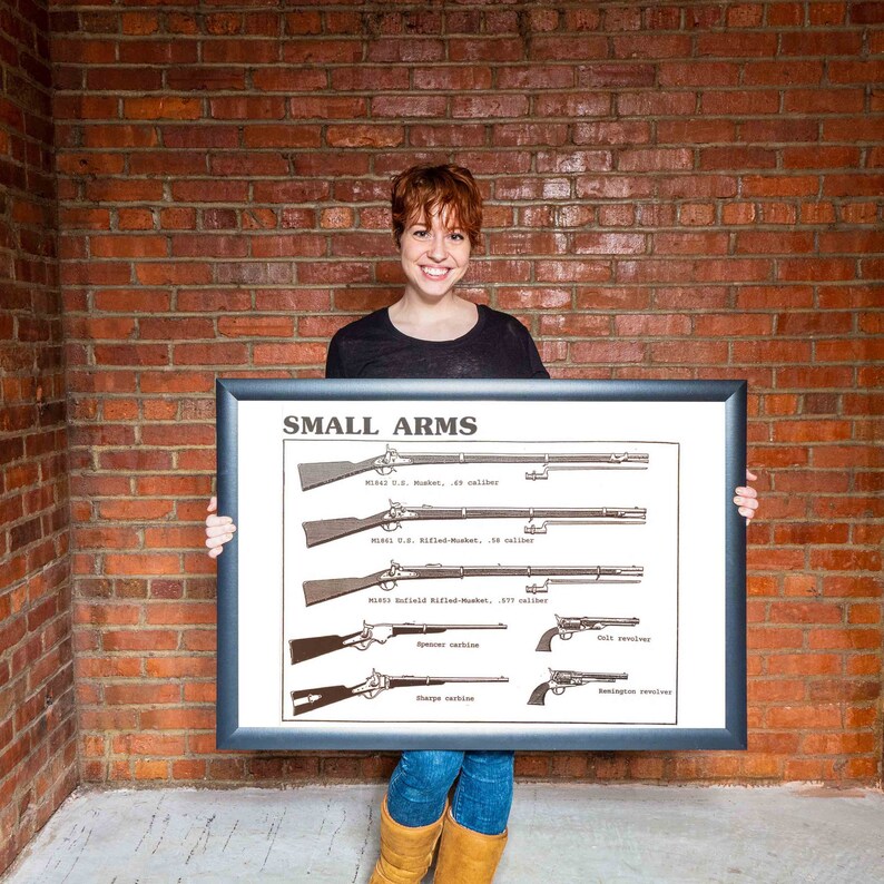 Small Arms Handguns Rifles of Civil War Poster Teak Wood - Etsy