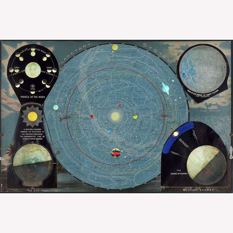 Planetary Systems Phases of Moon Zodiacal Light Poster by - Etsy