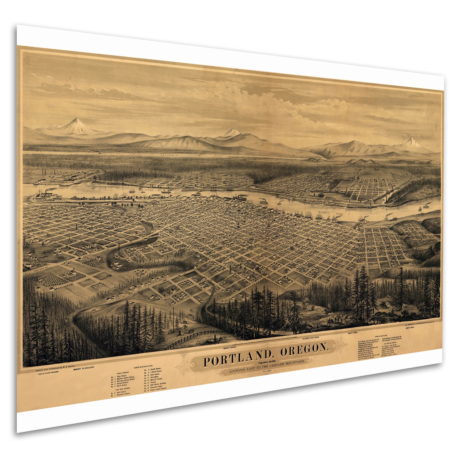 Map of Portland Oregon by Glover 1879 Antique Birdseye Map - Etsy