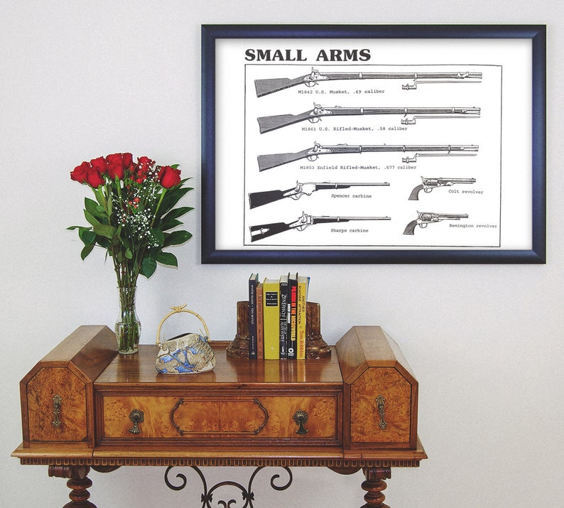Small Arms Handguns Rifles of Civil War Poster Teak Wood - Etsy
