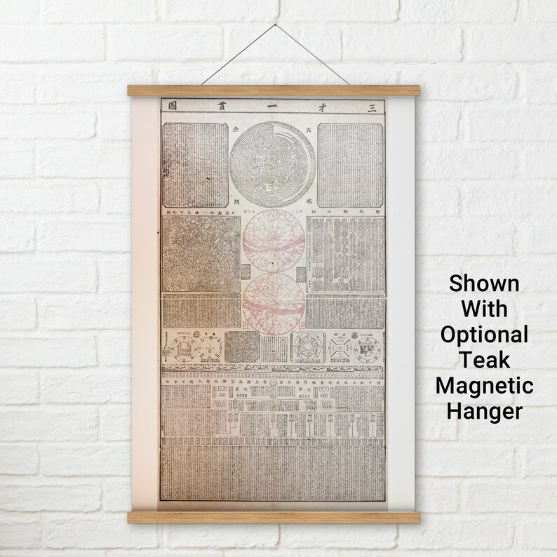 Chinese Star Chart 1722 Antique Map Custom Printed to Order - Etsy