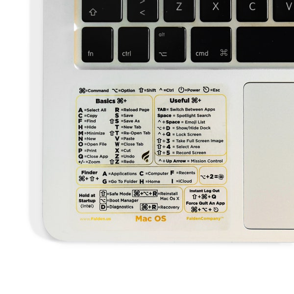 MacBook Keyboard Stickers - Etsy