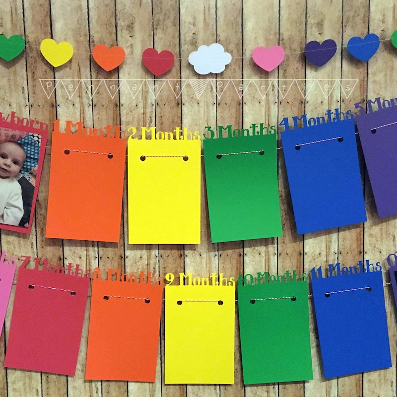 Monthly Photo Banner - Etsy